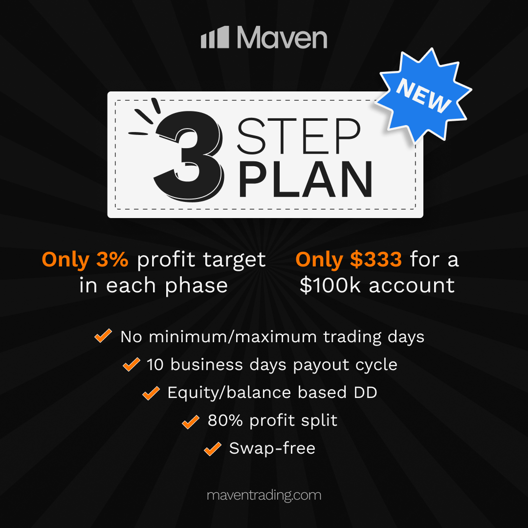 Prop Firm Announcements | Prop Firm Match