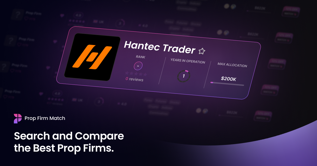 Hantec Trader Prop Firm Reviews | Prop Firm Match