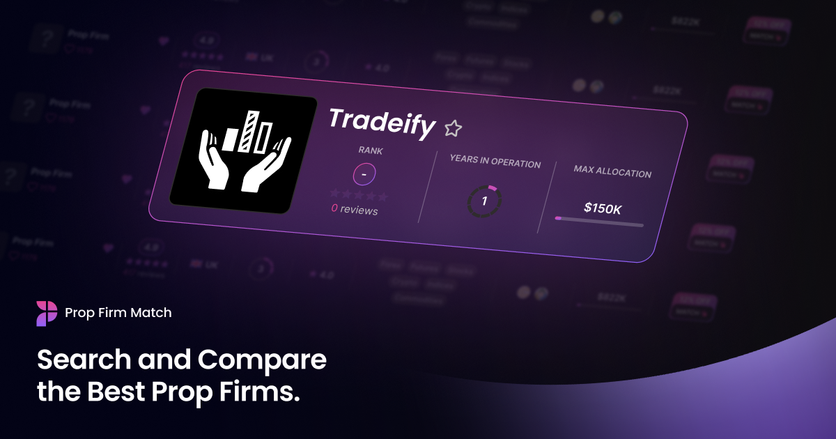 Tradeify Discount Code: 35% OFF | Prop Firm Match
