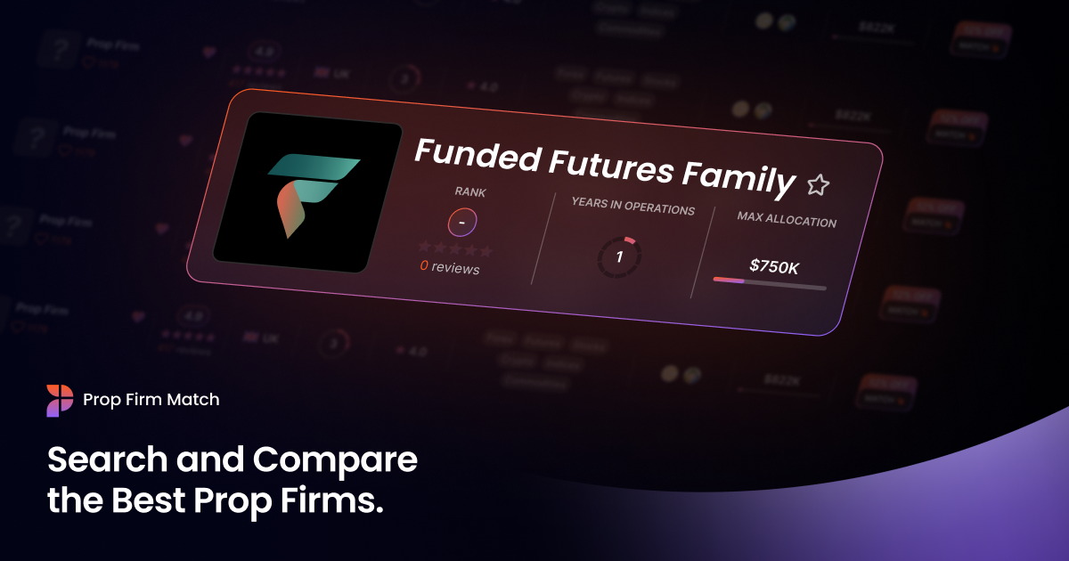 Funded Futures Family | Coupon Code, Discounts & Offers 2026 | Prop ...