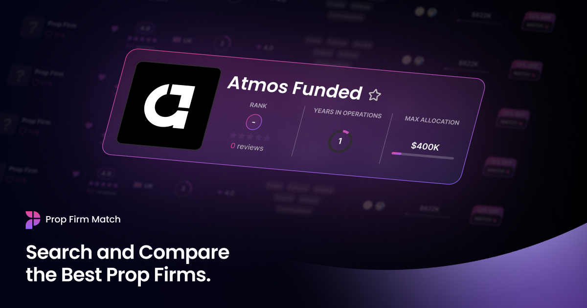Atmos Funded Prop Firm Reviews | Prop Firm Match