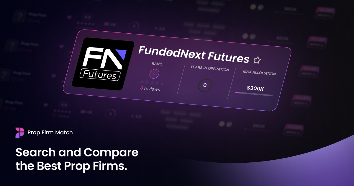 FundedNext Futures Futures Prop Firm Reviews | Prop Firm Match