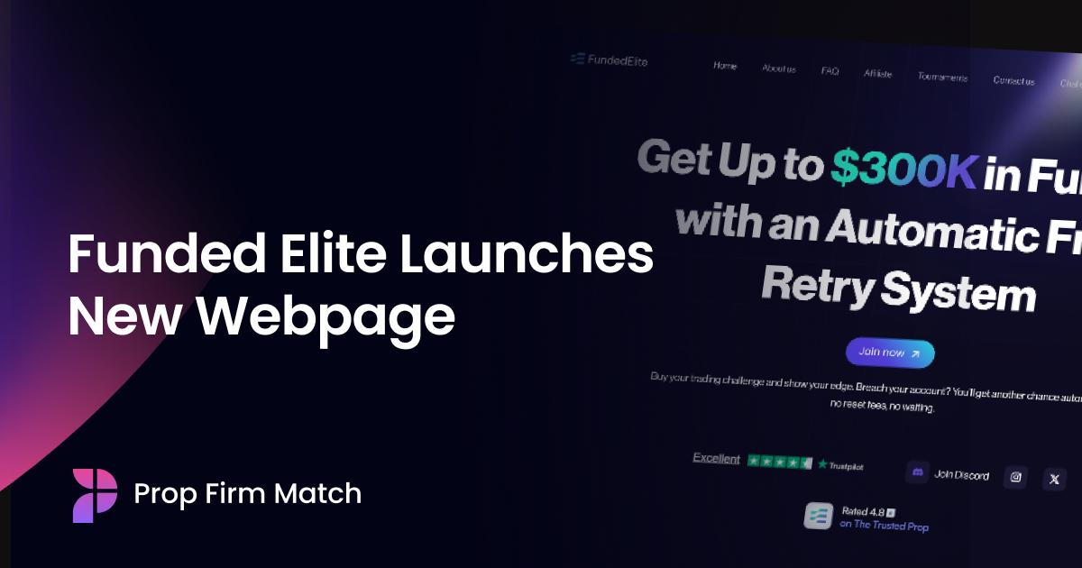 FundedElite Prop Firm Challenges | Prop Firm Match