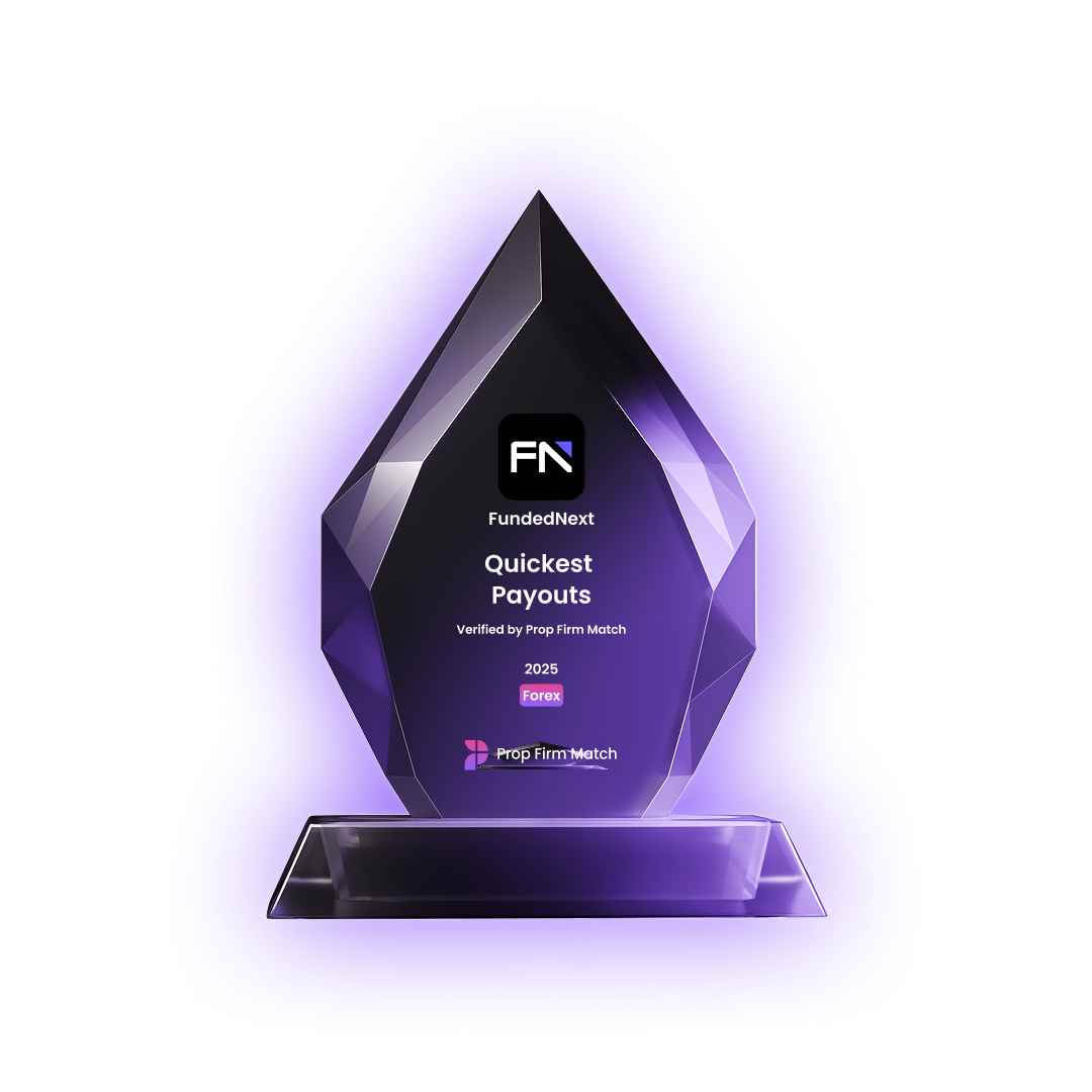 Prop Firm Match Awards 2025 | Best Prop Firms of the Year | Prop Firm Match