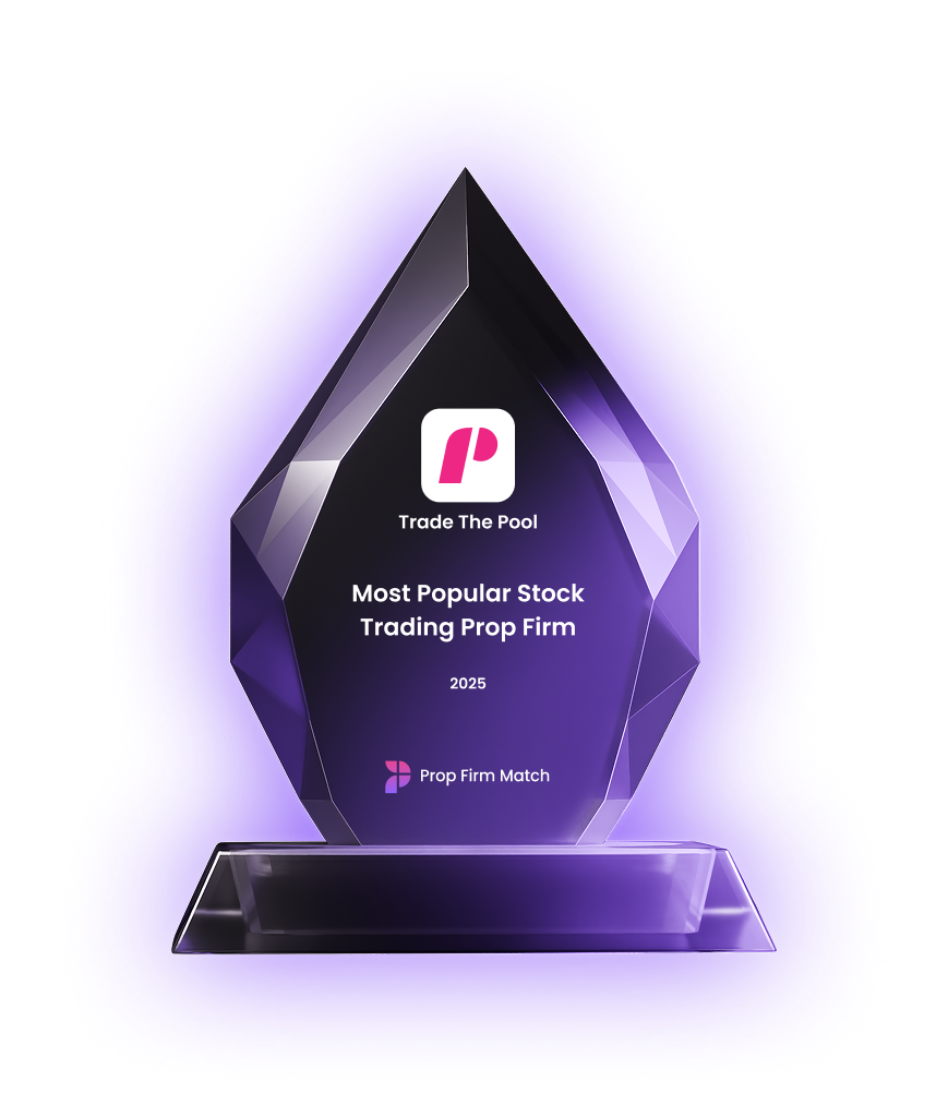 Prop Firm Match Awards 2025 | Best Prop Firms of the Year | Prop Firm Match