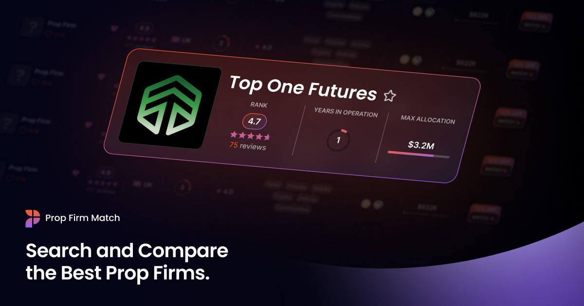 Top One Futures Discount Code: 60% OFF | Prop Firm Match