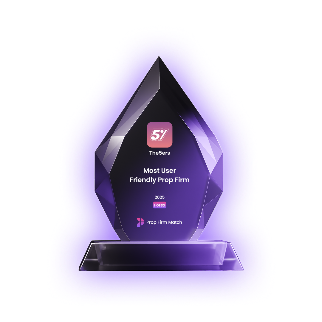 Prop Firm Match Awards 2025 | Best Prop Firms of the Year | Prop Firm Match