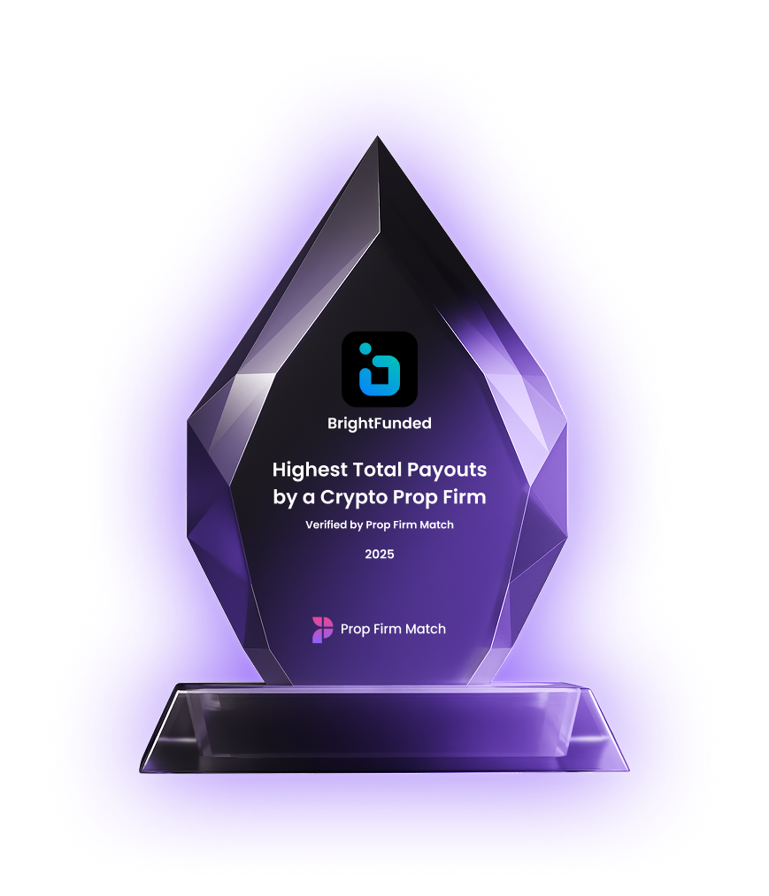 Prop Firm Match Awards 2025 | Best Prop Firms of the Year | Prop Firm Match