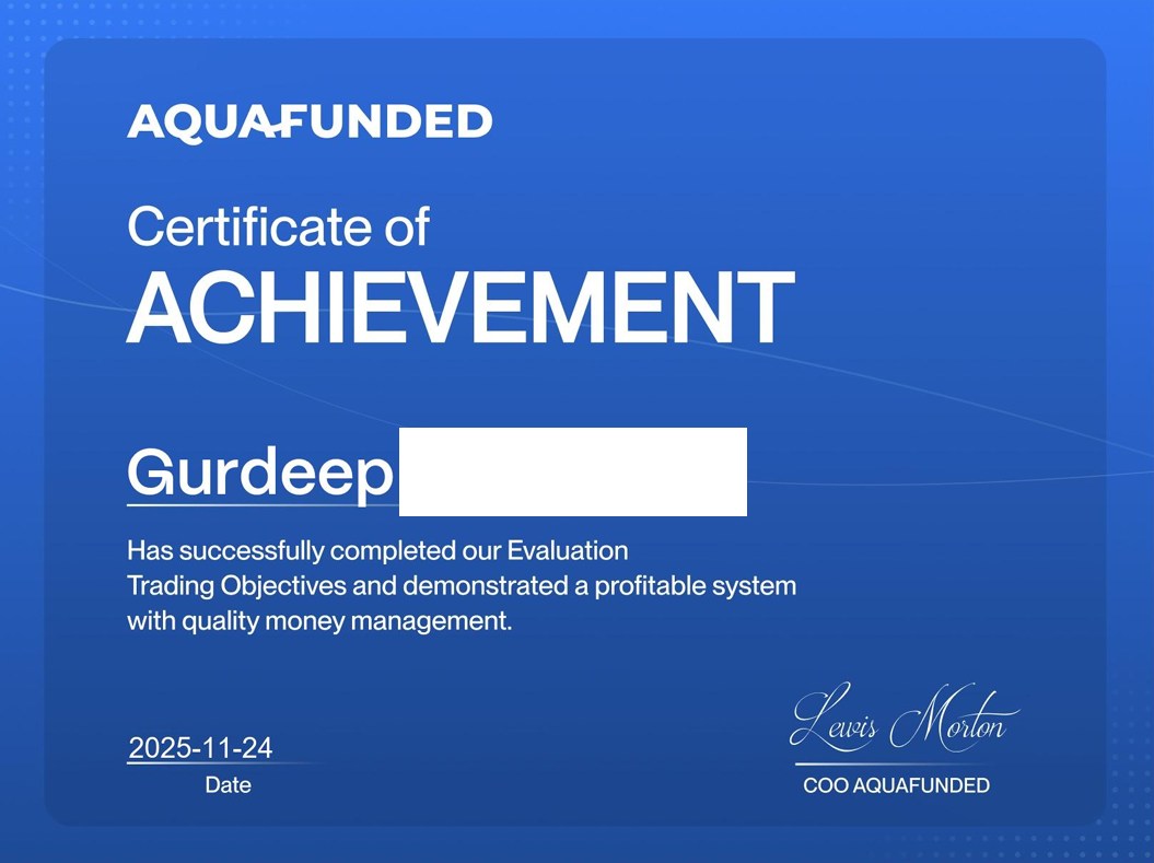 AquaFunded Prop Firm Reviews | Prop Firm Match