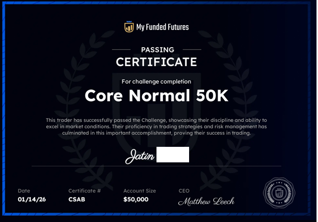 My Funded Futures Futures Prop Firm Reviews | Prop Firm Match