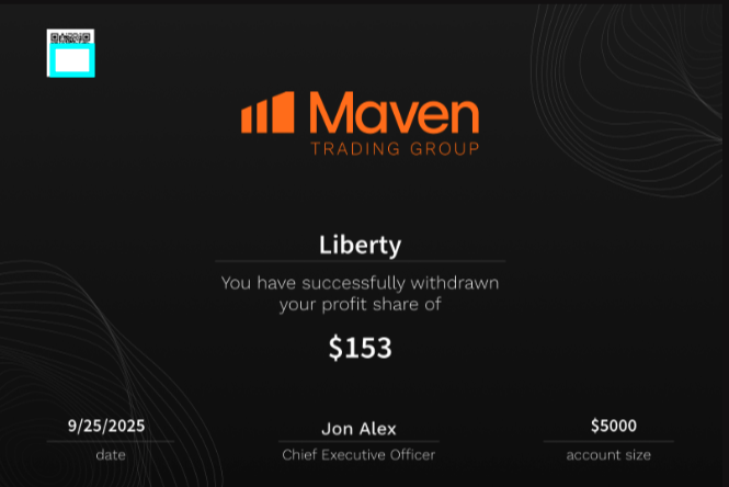 Maven Prop Firm Reviews | Prop Firm Match