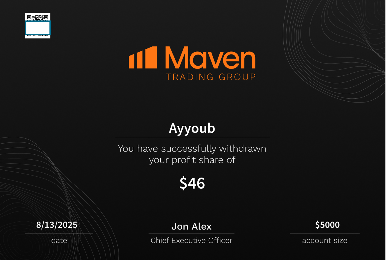 Maven Prop Firm Reviews | Prop Firm Match