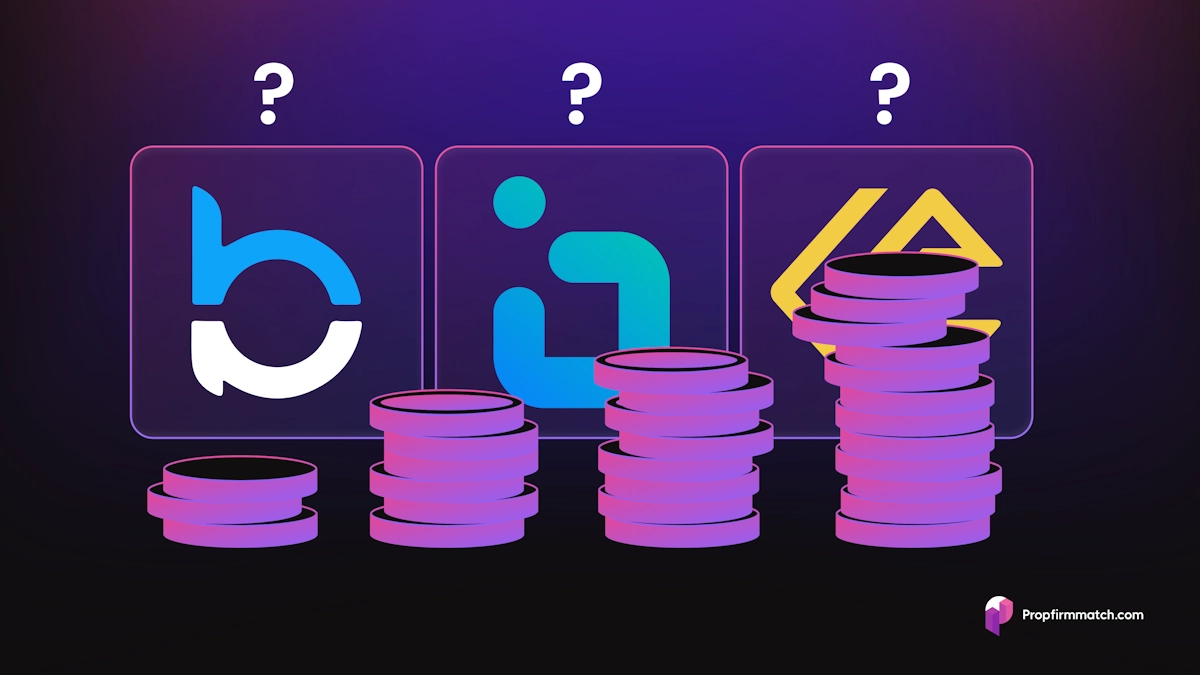 Top Crypto Prop Trading Firms Based on Propfirmmatch Ratings | Prop ...