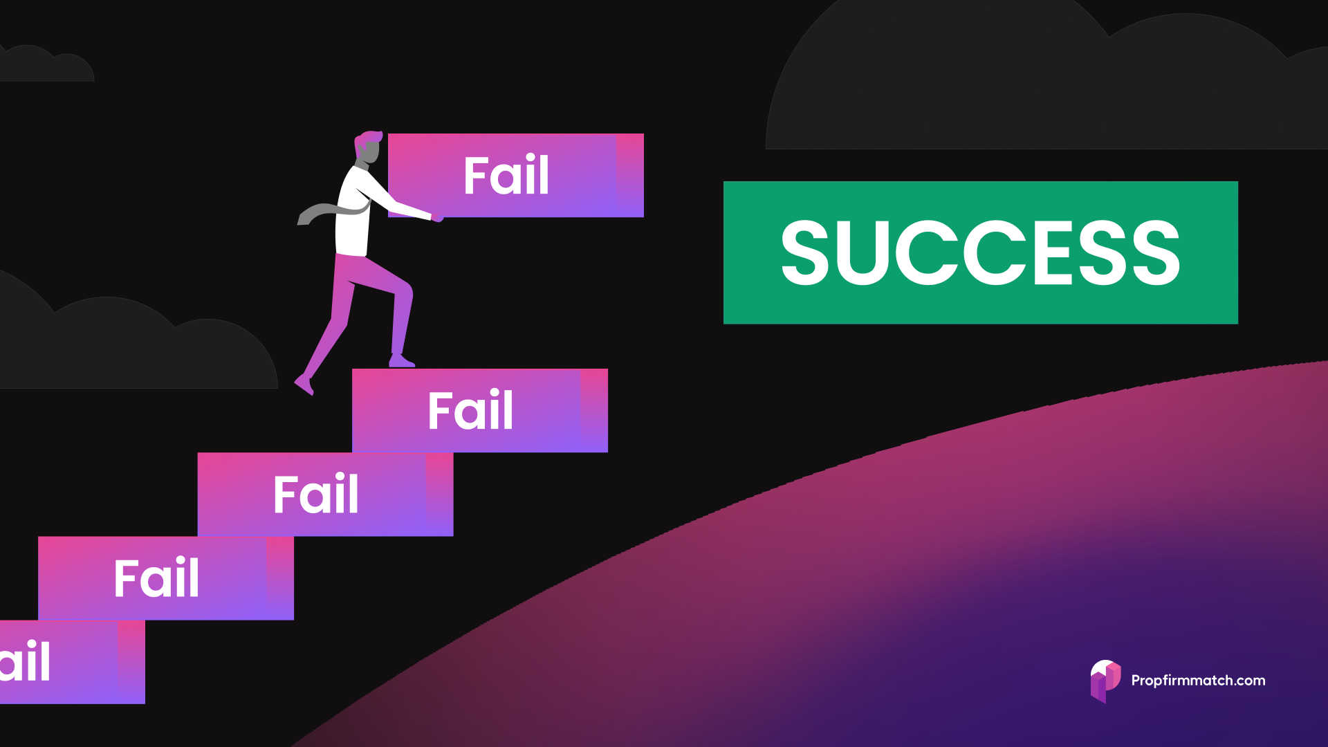 5 Common Mistakes New Prop Traders Make | Prop Firm Match