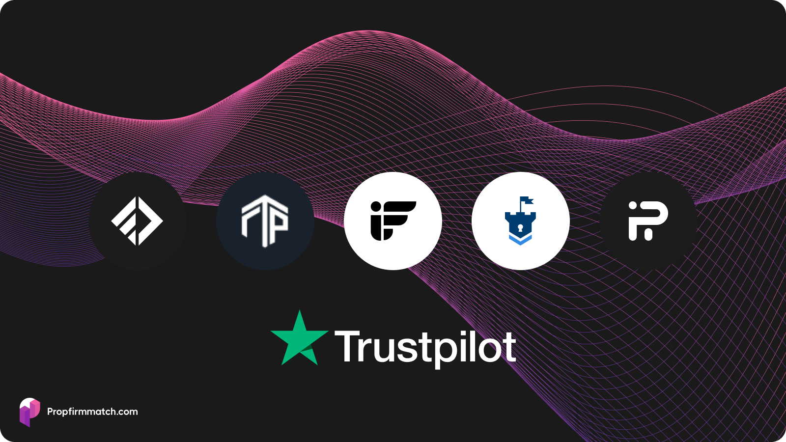 Top 5 Crypto Prop Trading Firms - Trustpilot Ratings 2023