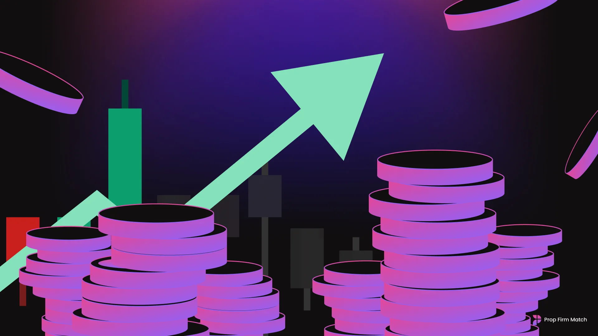 Beginner's Guide to Prop Trading - Prop Firm Match | Prop Firm Match