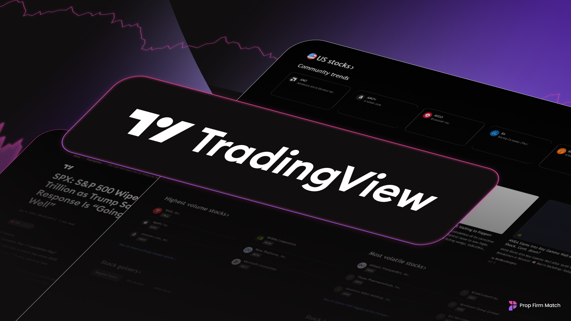 TradingView Review: In-Depth Look at Tools for Traders | Prop Firm Match