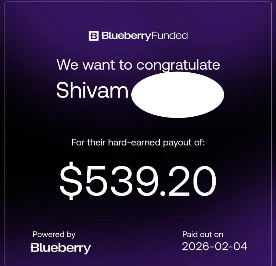 Blueberry Funded Prop Firm Reviews | Prop Firm Match