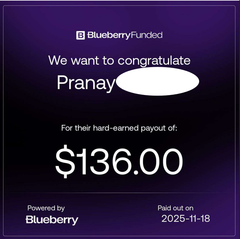 Blueberry Funded Prop Firm Reviews | Prop Firm Match