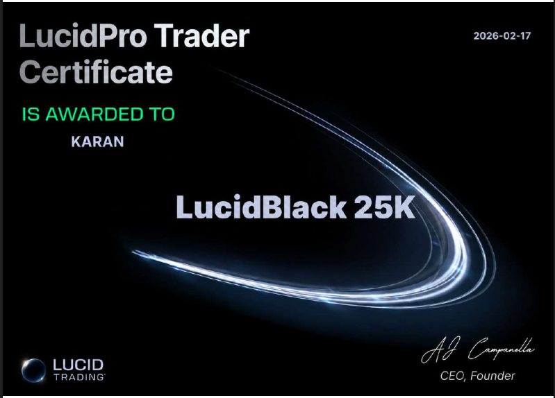 Lucid Trading Futures Prop Firm Reviews | Prop Firm Match
