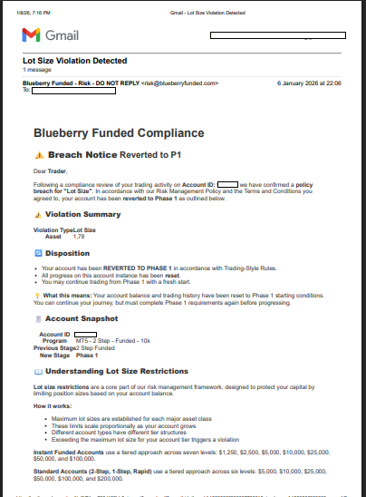 Blueberry Funded Prop Firm Reviews | Prop Firm Match