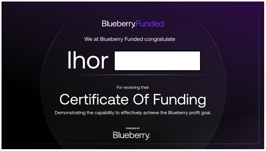Blueberry Funded Prop Firm Reviews | Prop Firm Match
